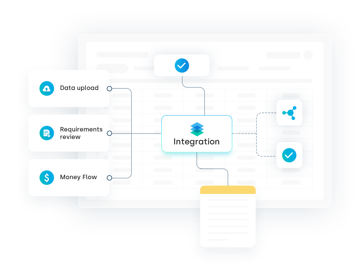 Integrate seamlessly with our Open APIs